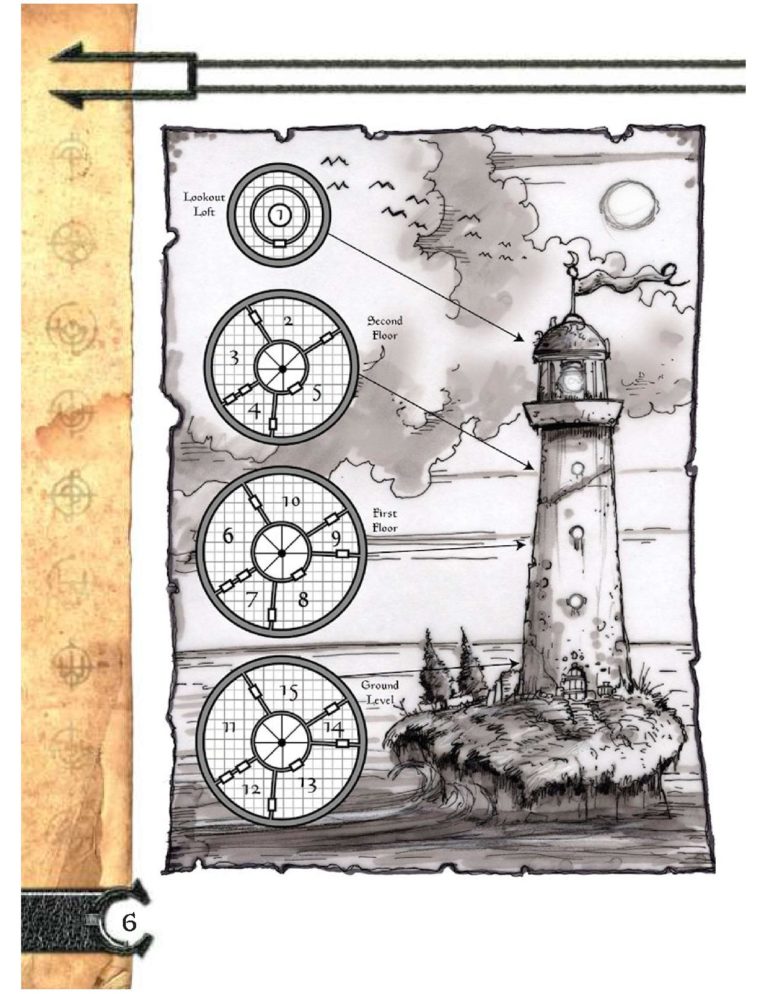DND 5e - ADVENTURE IDEAS #8 - A Challenging Encounter and Weight of NPC ...